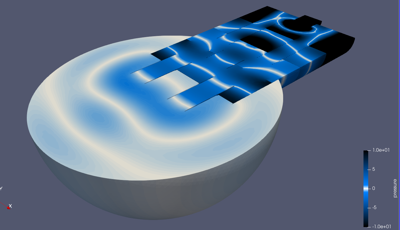 Acoustic simulation of a Muffler - Undabit Acoustic Simulations