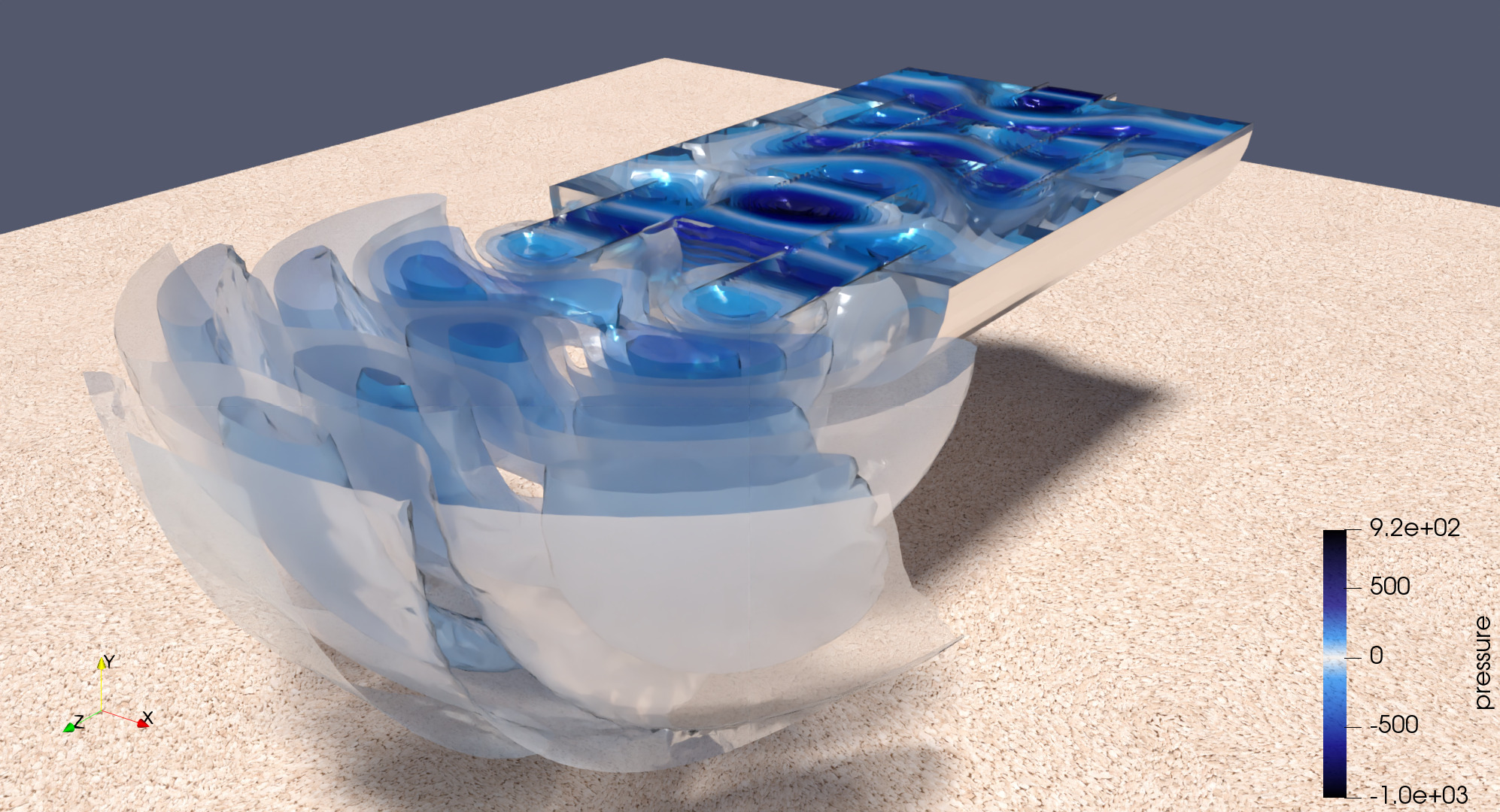 Blog - Undabit Acoustic Simulations