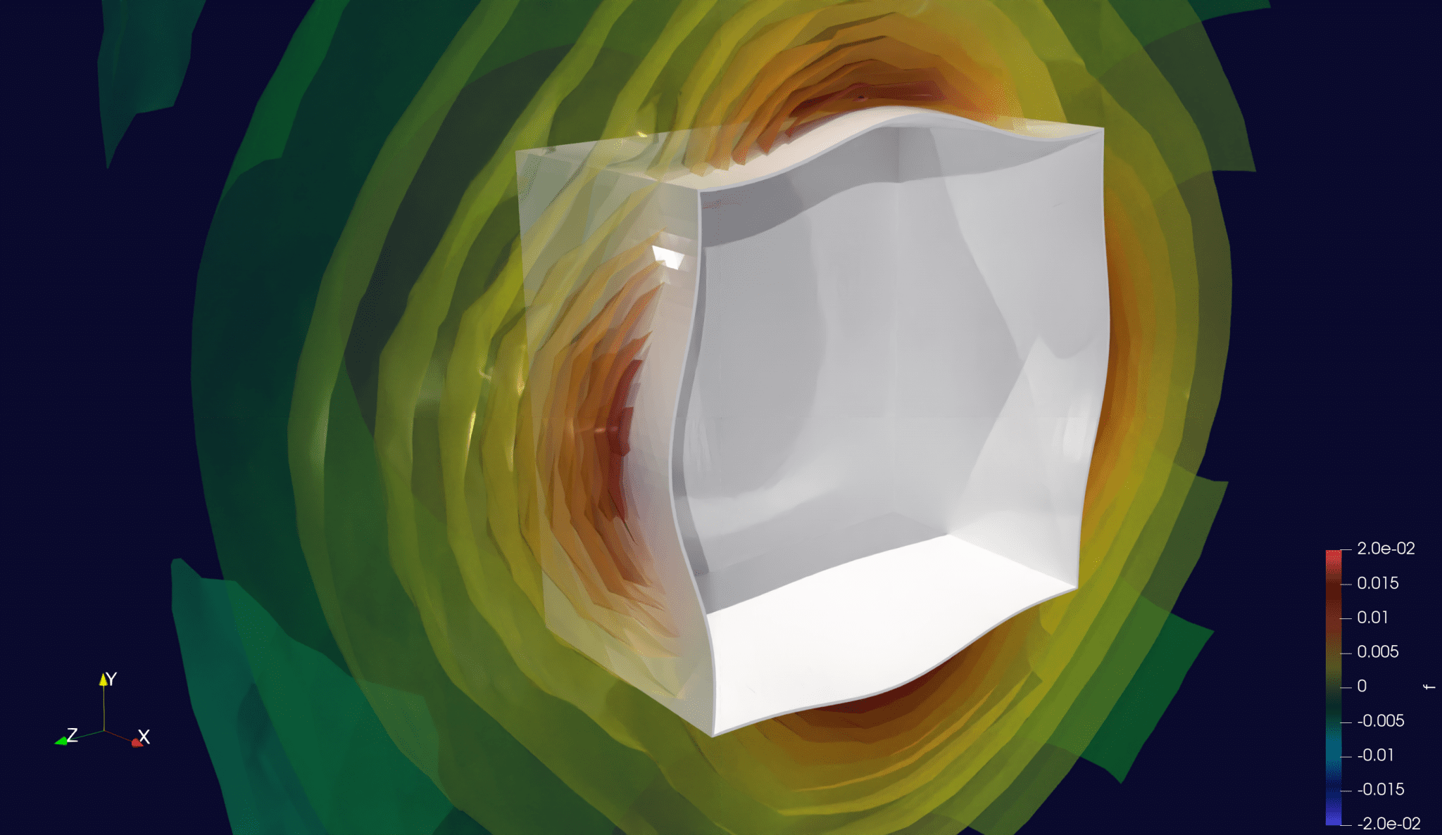 Modal superposition in vibro-acoustics - Undabit Acoustic Simulations